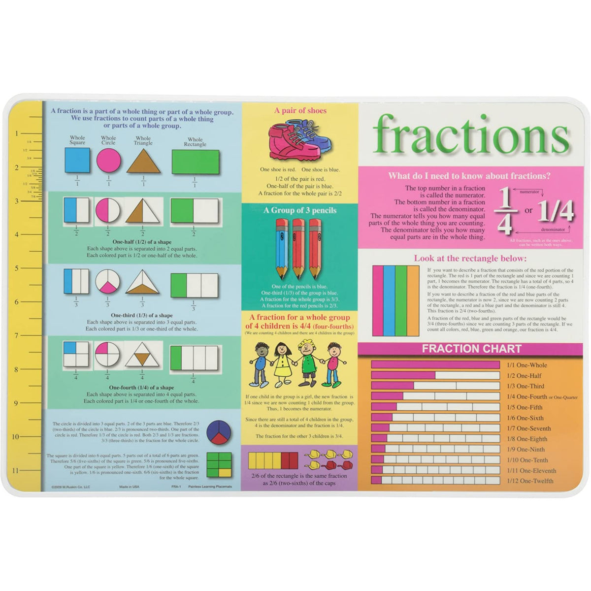 Fractions Placemat — Science & Nature Co.